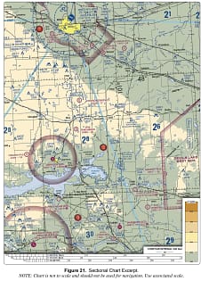 The CTAF/MULTICOM frequency for Garrison Airport is (Area 2) – UAV ...