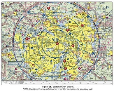 What is the base of Class B airspace at Lakeview (30F) Airport (area 2 ...